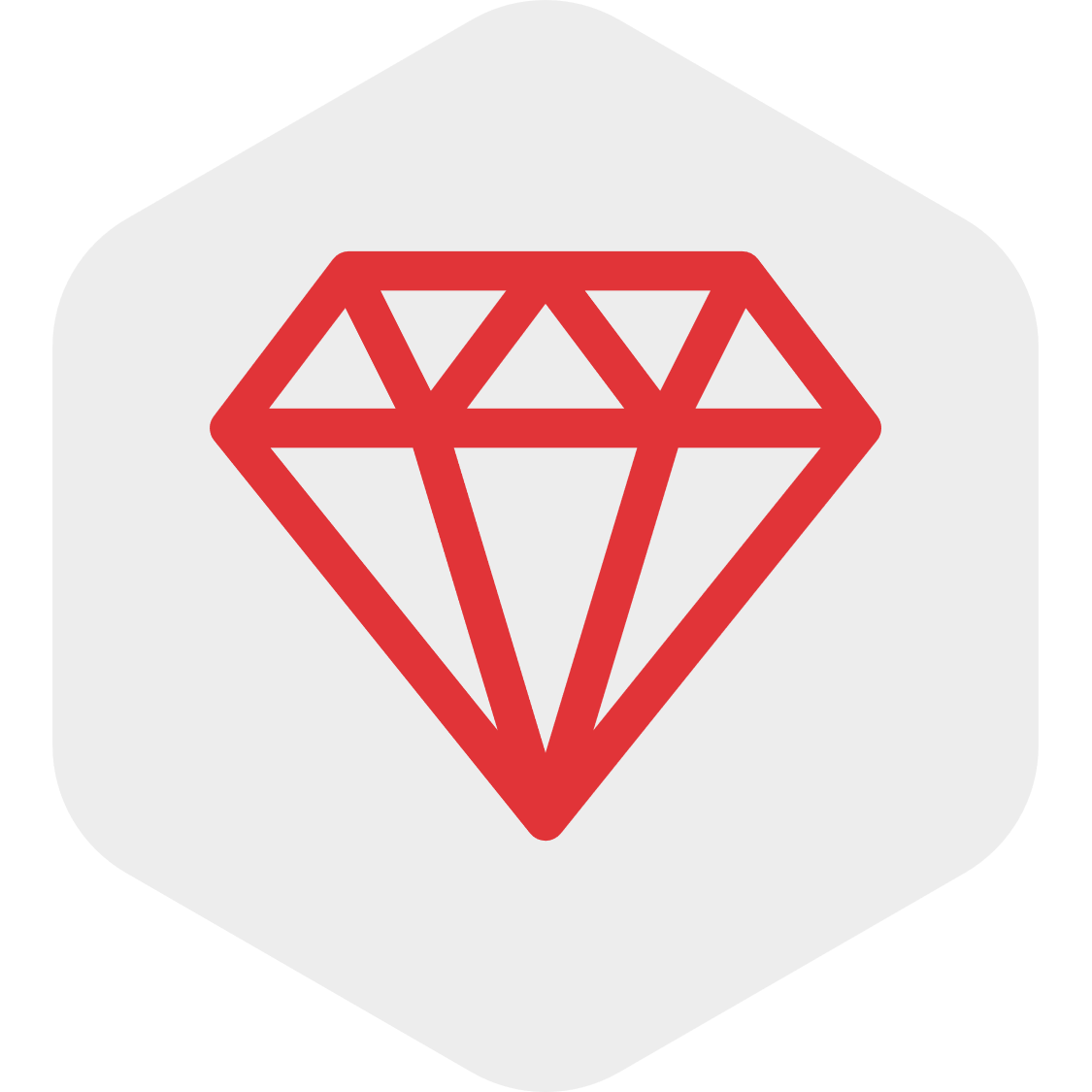 Value Added Services - EPX Logistics - Specialized Logistics Solutions